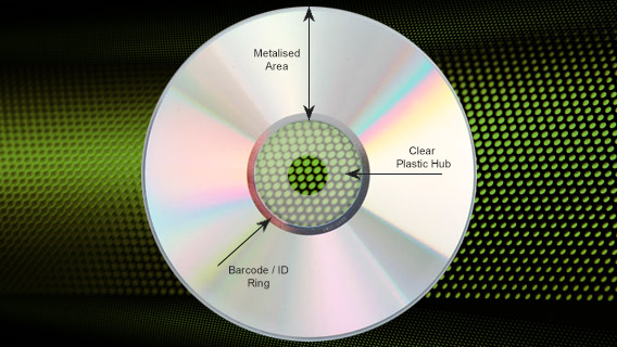 CD Printing – using a white base - BirnamCD